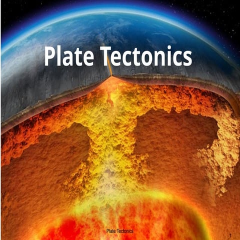 Comprehensive Overview of Plate Tectonics and Continental Drift Theory ...