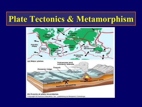 Paired metamorphic belts | PPTX | Geography | Science