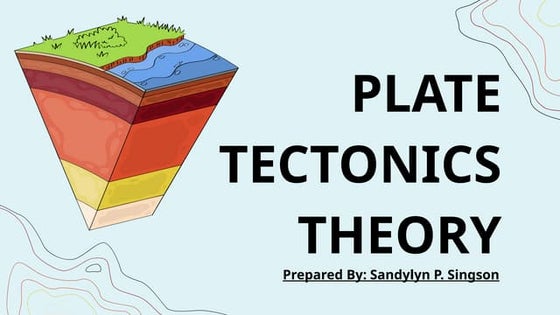 Plate Tectonics Explained HUHUHUHUHU.pptx