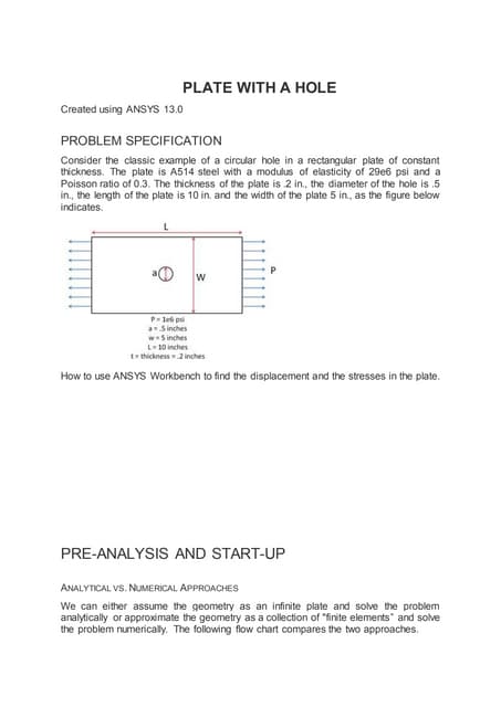 Nastran sol103 | PPT