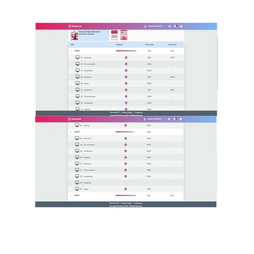 Platform activities | PDF