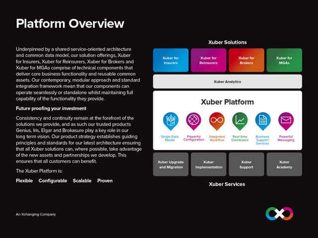 Xuber for Insurers | PDF