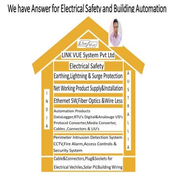 Platform touch voltage protection membrane system and other railways ...
