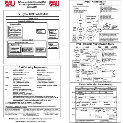 NTMPS brochure | DOC