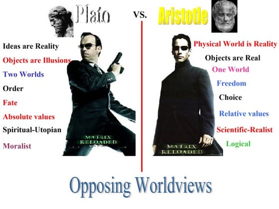 Meme paradigmworldview | PPTX