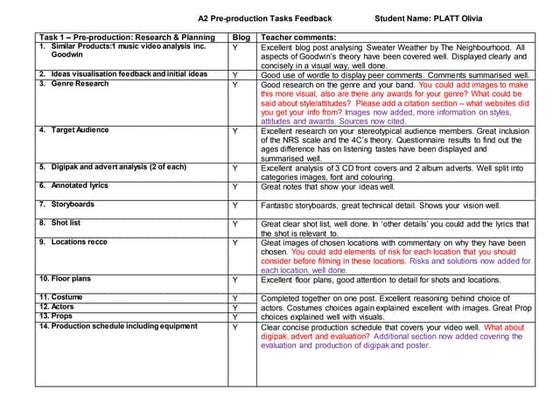 Final Exam Reminders | PPTX | Educational Assessment | Education