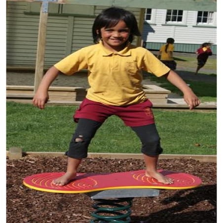 School council | PDF