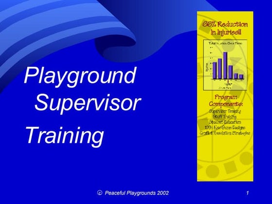 Playground safety power point presentation | PPT