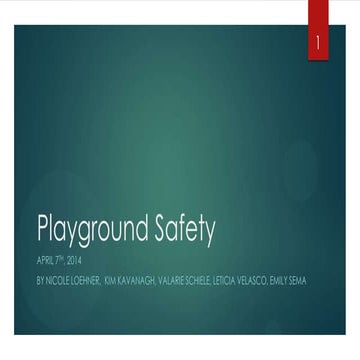 Playground safety power point presentation | PPT