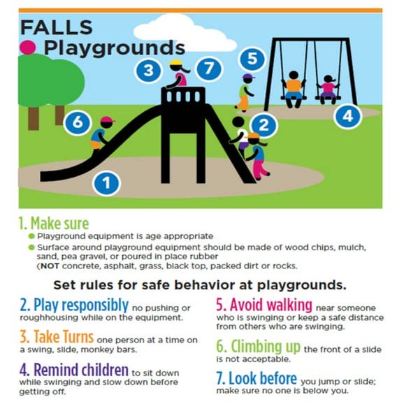 Playground safety | PDF
