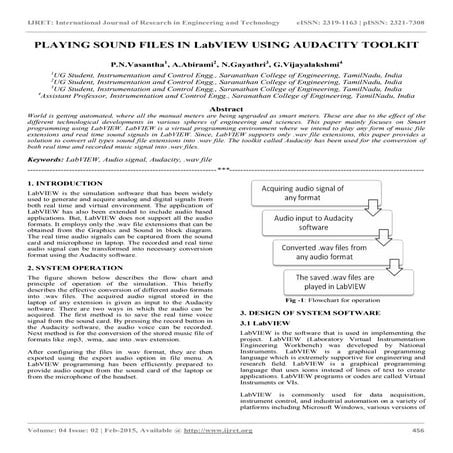 Playing sound files in labview using audacity toolkit | PDF