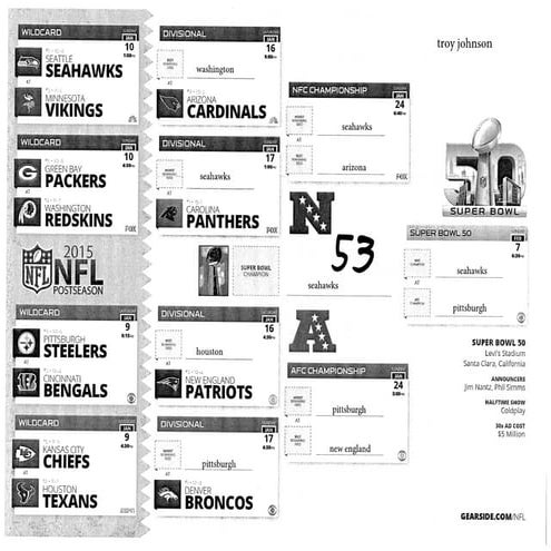 Playoff picks all_players | PDF