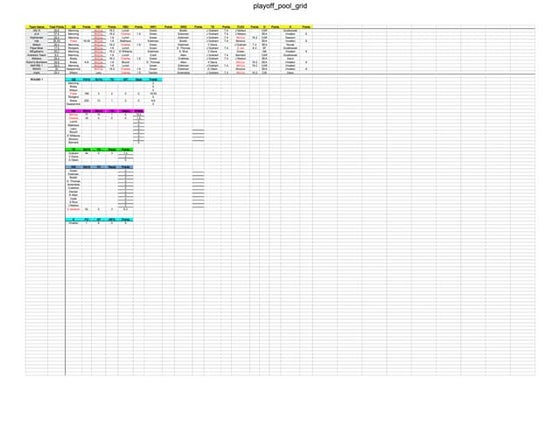 Scoring system | DOCX