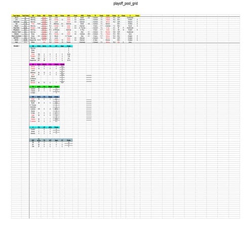 Playoff pool grid - copy of sheet1 (2) | PPT