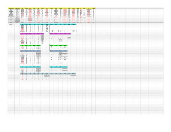 Scoring system | DOCX