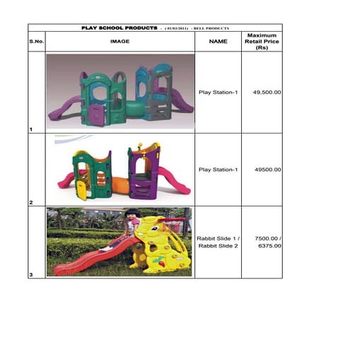 Price list | PDF