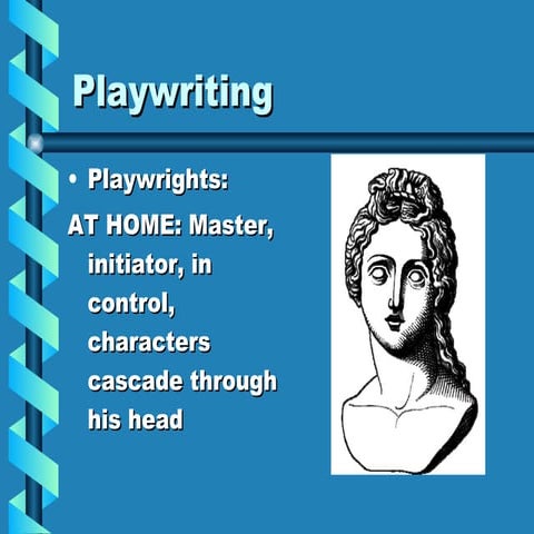 The Playwright by Cohen | PPT