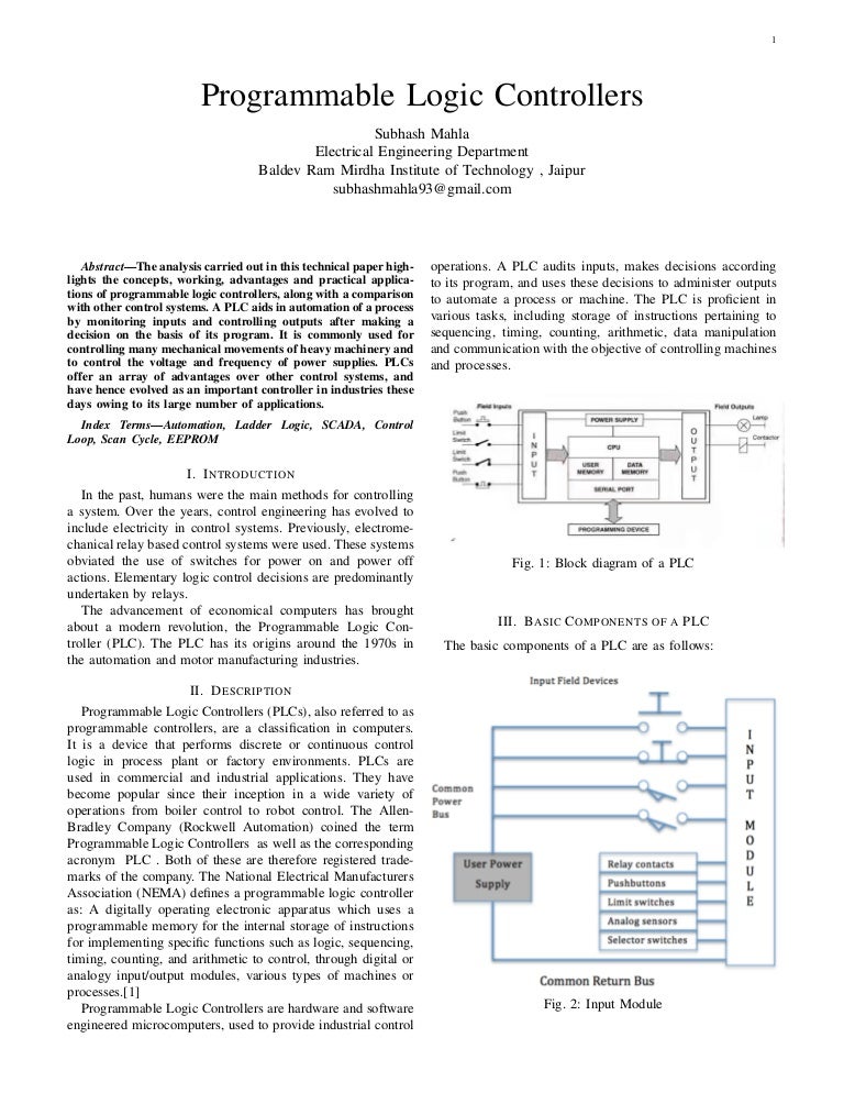 Programmable Logic Controllers Paper (PLC) SM54