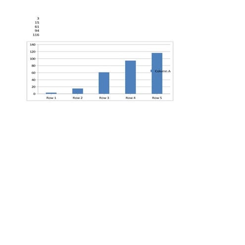 2nd Grade- PLC Graph | XLS