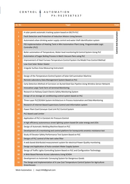 ABB+Power+Quality+Filters.pdf