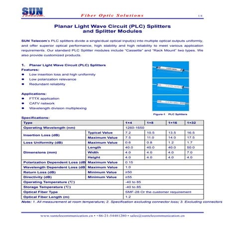 Plc Splitters Data Sheet | PDF