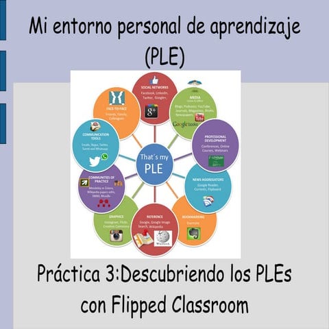 Mi PLE personal | PPT
