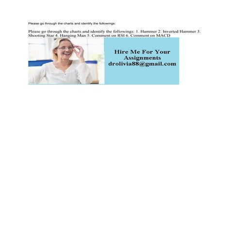 Please go through the charts and identify the followings- Please go th.pdf