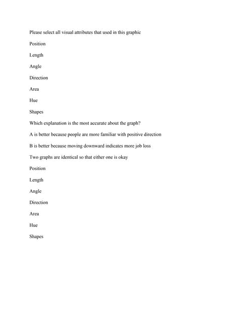 Please Select All Visual Attributes That Used In This Graphic Positpdf