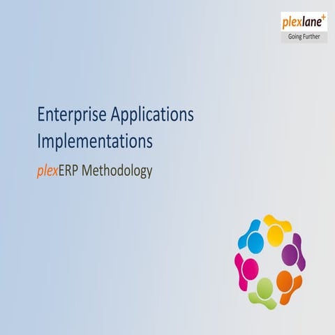 Plexlane ERP Capabilities | PPT