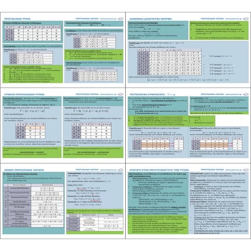 ΠΛΗ20 ΜΑΘΗΜΑ 0.1 | PDF