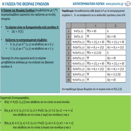 ΠΛΗ20 ΚΑΡΤΕΣ ΜΑΘΗΜΑΤΟΣ 2.3 | PDF