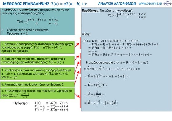 ΠΛΗ30 ΜΑΘΗΜΑ 1.6 ΚΑΡΤΑ (ΕΚΤΥΠΩΣΗ) | PDF