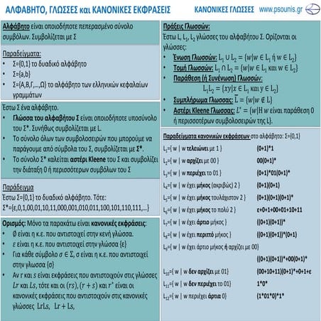 ΠΛΗ30 ΚΑΡΤΕΣ ΜΑΘΗΜΑΤΟΣ 3.5 | PDF