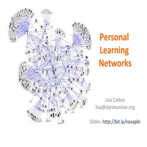 Nova Jewish educators: Personal Learning Networks | PPT