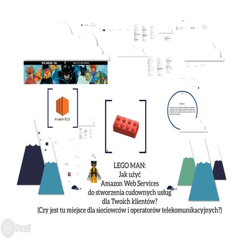 4Developers: Miroslaw Dąbrowski - Poznaj skalę i rozmach Agila | PDF