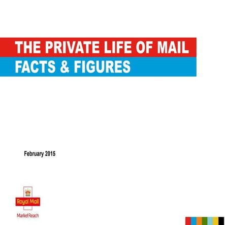 The Private Life of Mail at Advertising Week Europe - A critique by Les ...