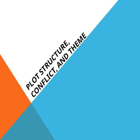 Appraise the unity of plot, setting and characterization in a material ...