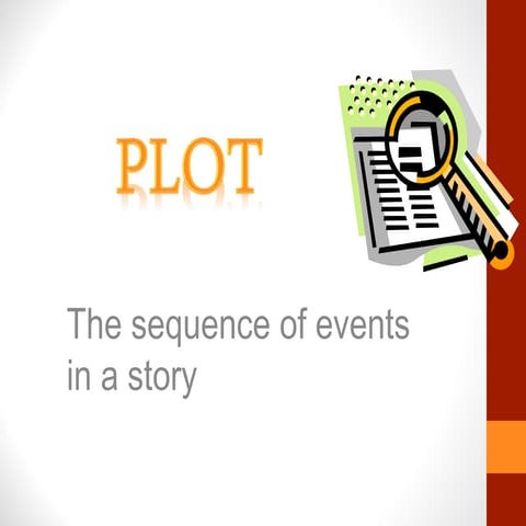 Plot for 8th Grade | PPT