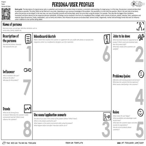 Plot A0_Persona_UserProfile_Amount_one.pdf