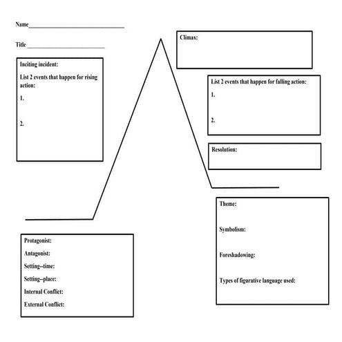 Plot Diagram 3.docxhkjbbbbjkbbbbbbbbbbbbbbbbbbb | DOCX
