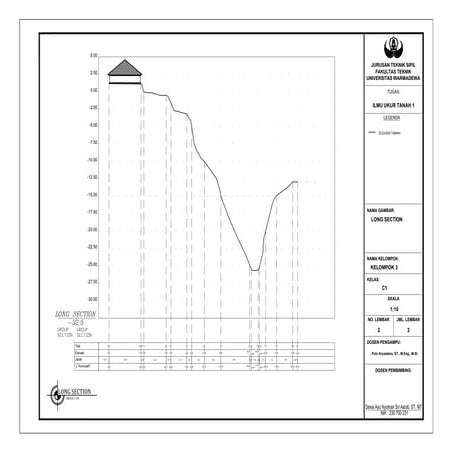 Plot long section | PDF