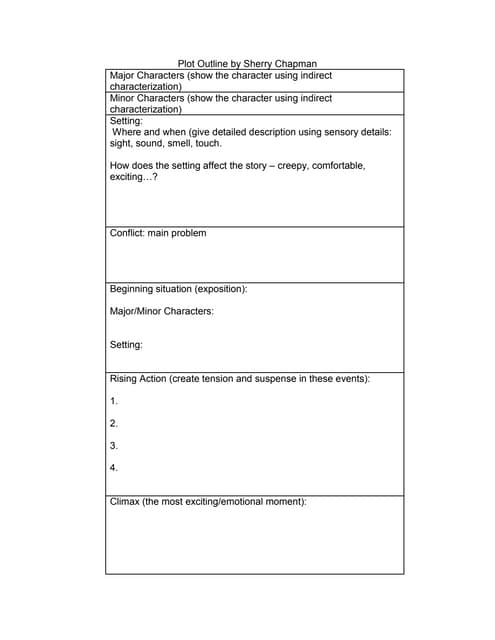 Plot map template | DOC