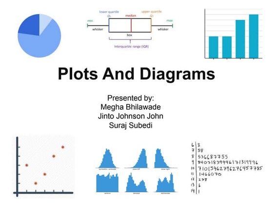Introduction to statistics | PPT