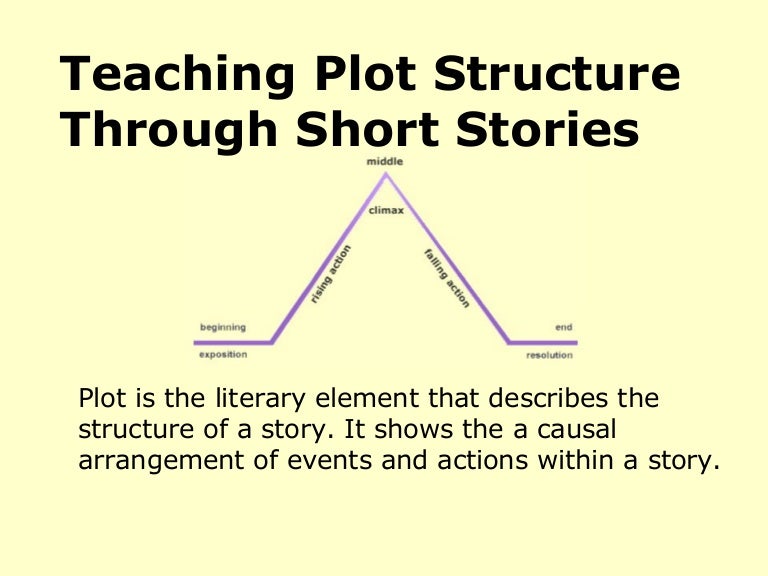 plot-structure