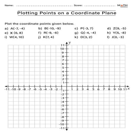 Plotting-Points-on-a-Coordinate-Plane-Worksheet.pdf
