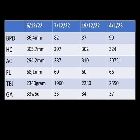 plotting USG lia lestari.pptx