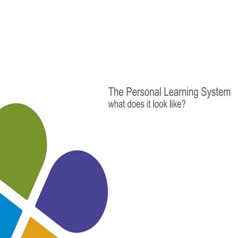 Introduction to the Personal Learning Platform | PPT
