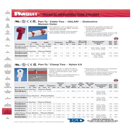 Panduit Pan-Ty Cable Ties - Halar | PDF