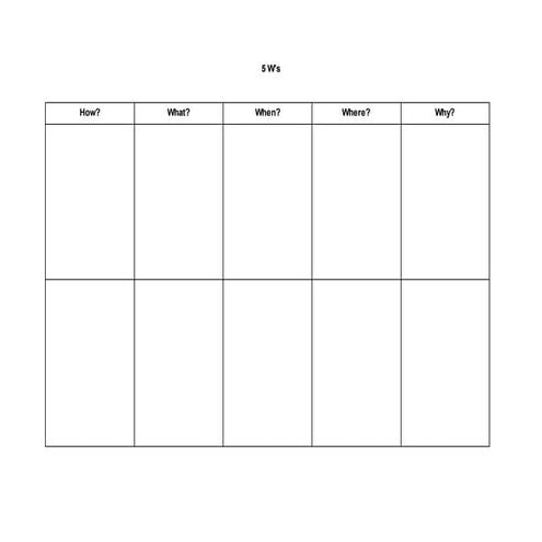 Pl template 5 w's | DOCX