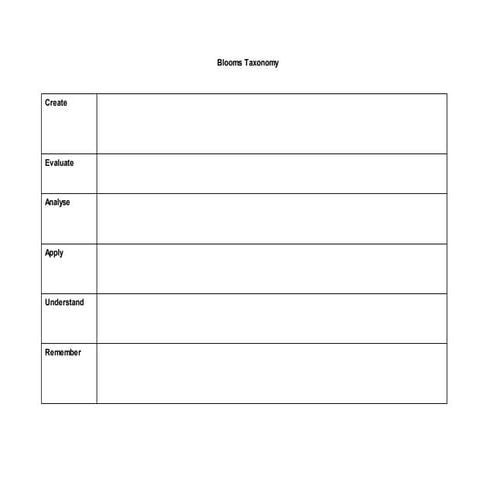 Pl template blooms taxonomy | PPT